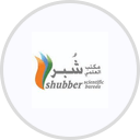 Is A Shubber Group on my card statement fraud? | Chargeback