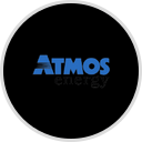 How to Cancel Your Atmos Energy Subscription (2025)
