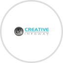 Is Creative Infoway on my card statement fraud? | Chargeback
