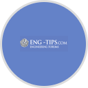 Is Eng-Tips on my card statement fraud? | Chargeback