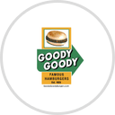How to Contact Your Goody Goody Burgers (2025) | Chargeback