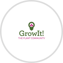 Is GrowIt on my card statement fraud? | Chargeback