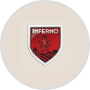 Is Inferno.com on my card statement fraud? | Chargeback