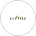 Is ISNTREE on my card statement fraud? | Chargeback