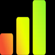 Is Streamer Stats on my card statement fraud? | Chargeback