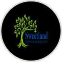 How to Contact Your Sweetland Ltd (2025) | Chargeback