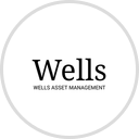 Is Wells AM Fee on my card statement fraud? | Chargeback