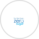 Is ZERO SUGAR on my card statement fraud? | Chargeback